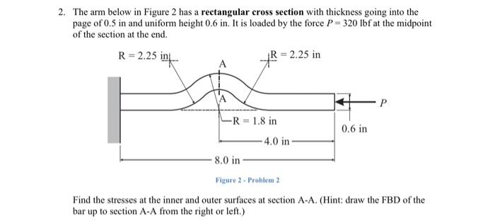Solved 2. The arm below in Figure 2 has a rectangular cross | Chegg.com