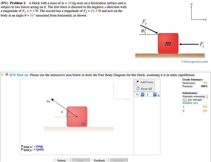 Solved (9%) Problem 1: A block with a mass of m= 34 kg rests | Chegg.com