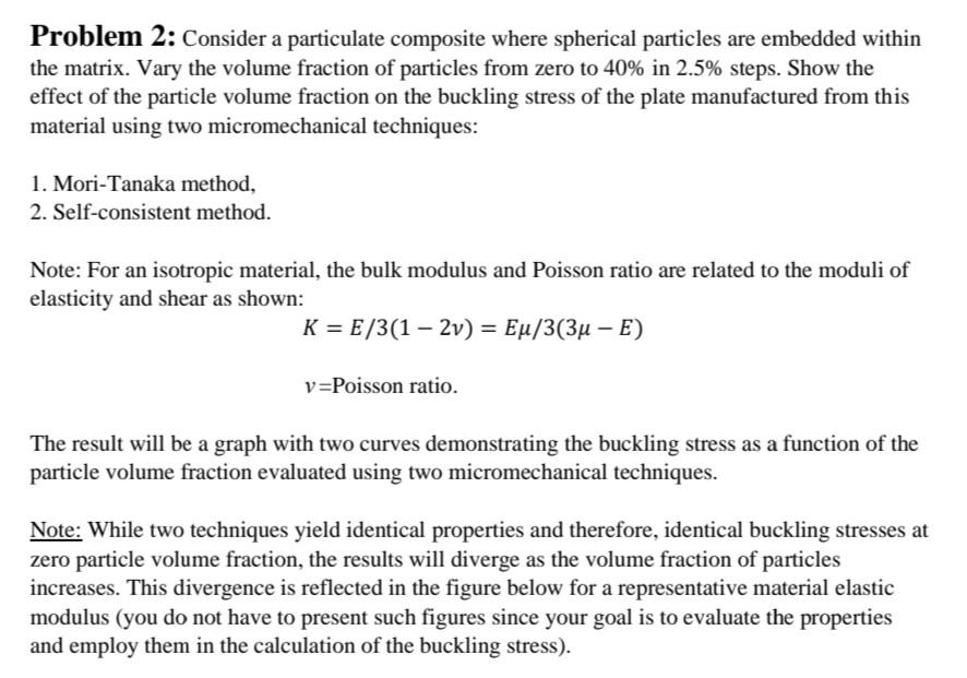 Problem 2: Consider a particulate composite where | Chegg.com
