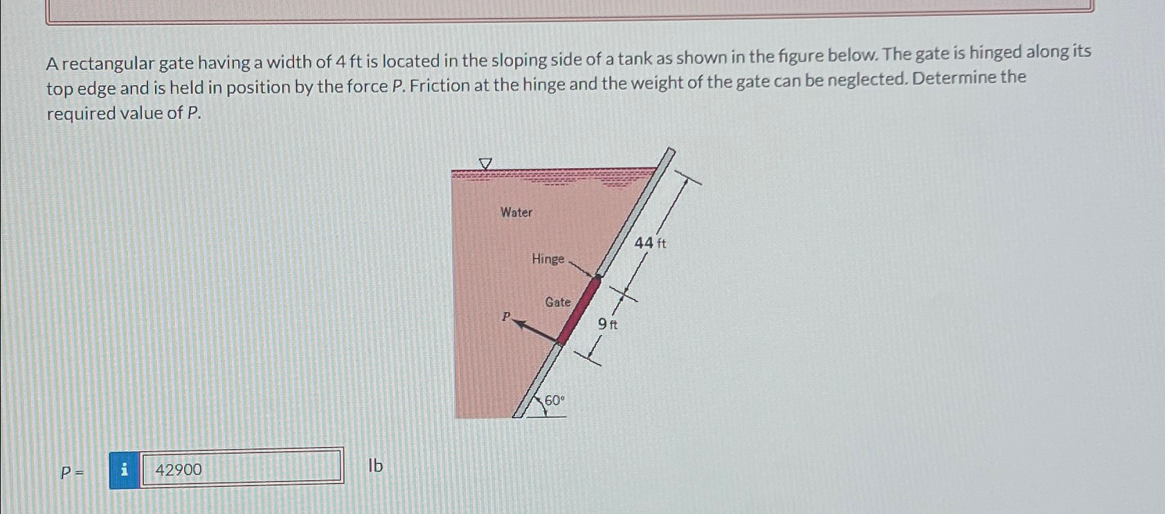 Solved A rectangular gate having a width of 4ft ﻿is located | Chegg.com