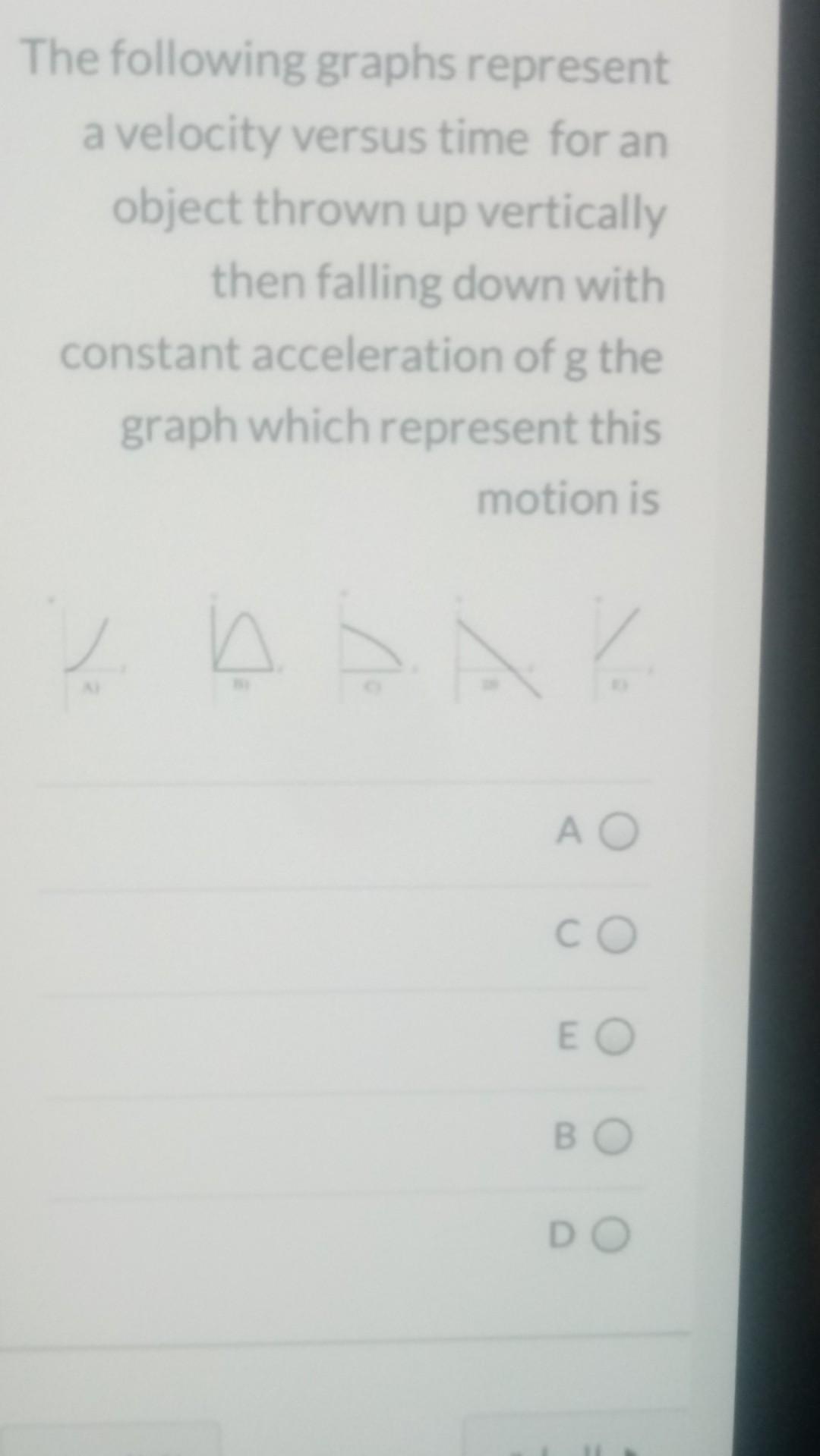 Solved The following graphs represent a velocity versus time | Chegg.com