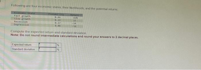 Solved Following are four economic states, their | Chegg.com