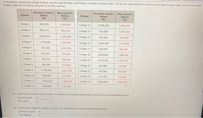Solved A newspaper reports that college football coaches | Chegg.com