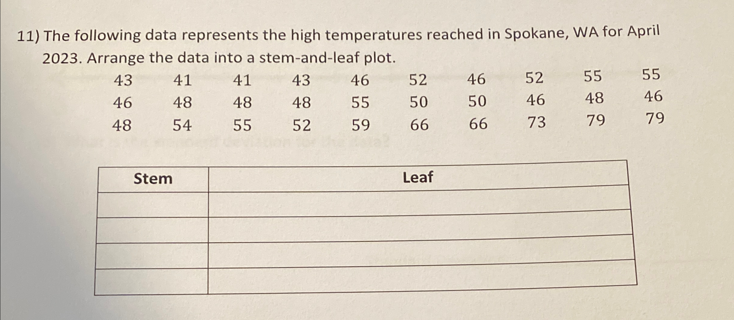 Solved The following data represents the high temperatures | Chegg.com