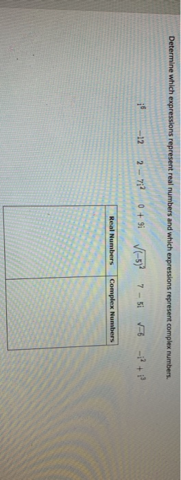 Solved Determine which expressions represent real numbers | Chegg.com