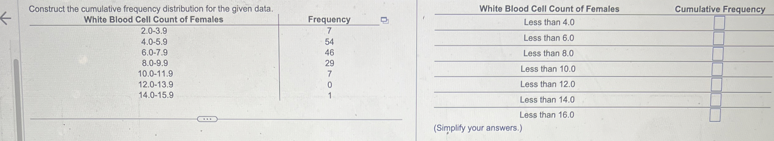 Use the pulse rates (beats per minute) ﻿of males in | Chegg.com
