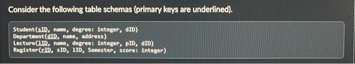 Solved Consider the following table schemas (primary keys | Chegg.com
