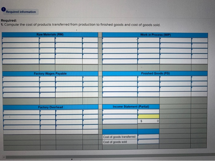 Solved Required information Problem 3-1A Production cost | Chegg.com