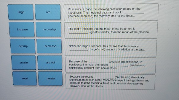 Solved Determining statistical significance is important in | Chegg.com