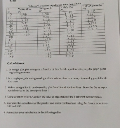 calculations 1-6using Excel plot graph and linest | Chegg.com