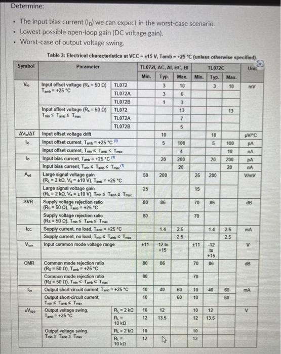 Solved Determine: - The input bias current (I8) we can | Chegg.com