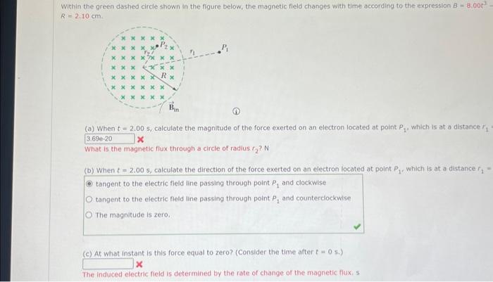 Within the green dashed circle shown in the figure | Chegg.com