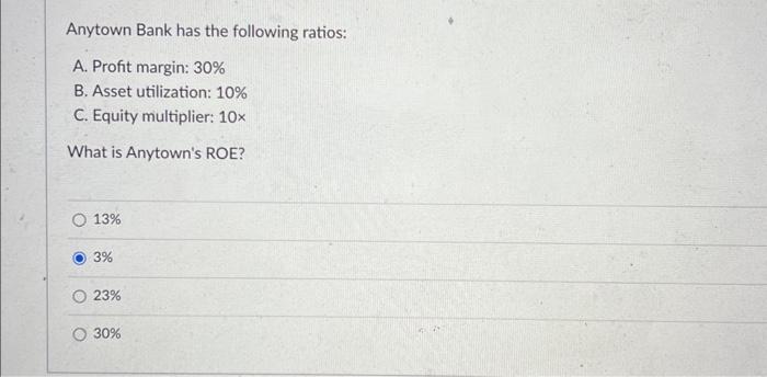 Anytown Bank has the following ratios: A. Profit | Chegg.com