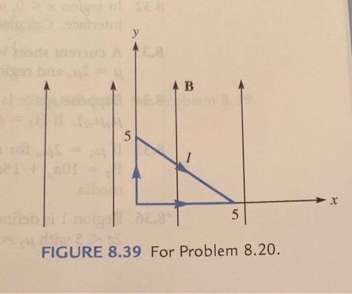 8.20 A triangular loop is placed in the x−z plane, as | Chegg.com