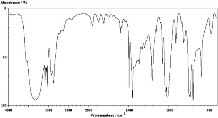 Solved Determine the structure of the compound C7H8O by | Chegg.com