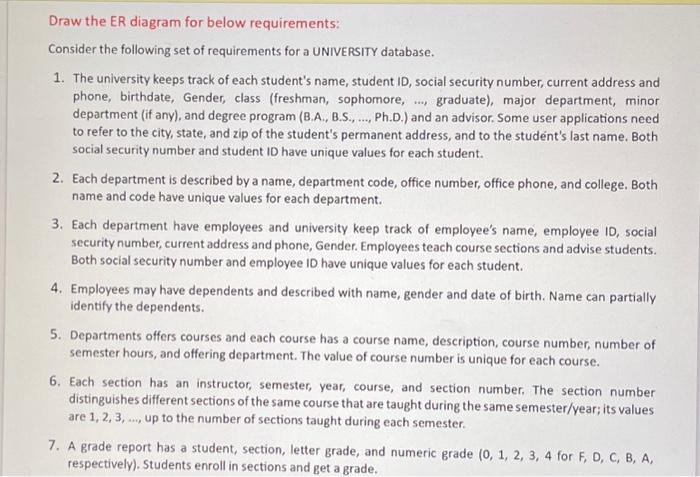 Consider the following set of requirements for a | Chegg.com