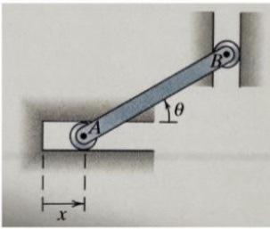 Solved The figure below shows a singlelink mechanism. The | Chegg.com