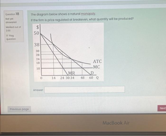 Solved The diagram below shows a natural monopoly. If the | Chegg.com