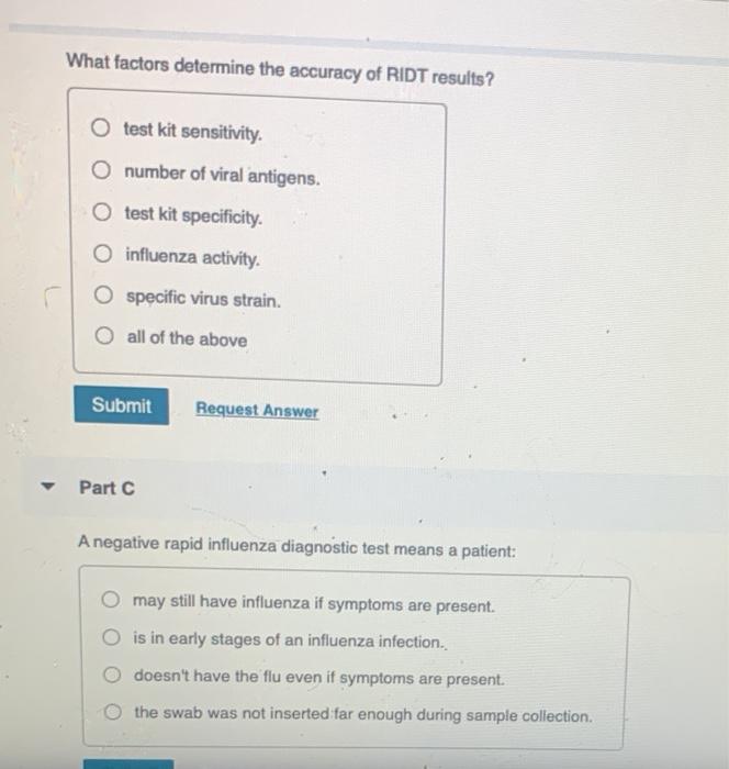 Solved What factors determine the accuracy of RIDT results? | Chegg.com