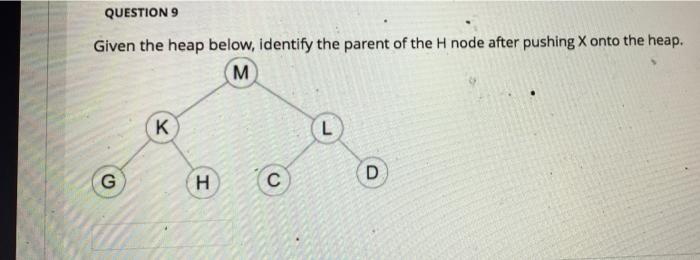 Solved QUESTION 9 Given the heap below, identify the parent | Chegg.com