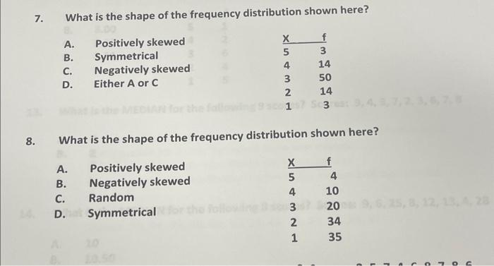 Solved 7. What is the shape of the frequency distribution | Chegg.com