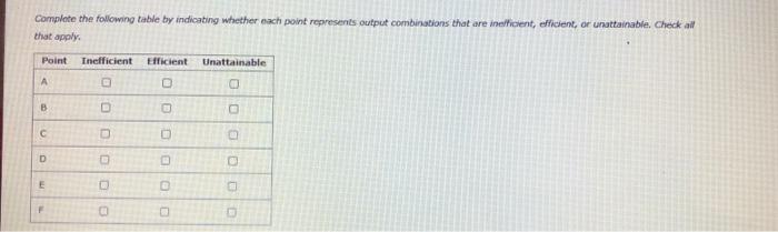 [Solved]: please help me i dont understand! Suppose France p