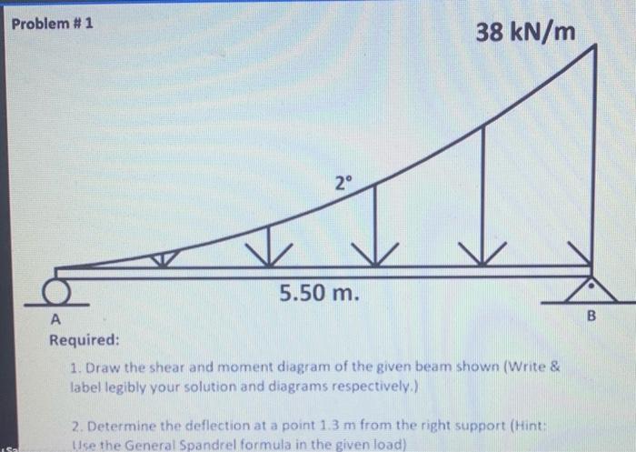 Solved Problem #1 38 kN/m 2° 5.50 m. А 00 Required: 1. Draw | Chegg.com
