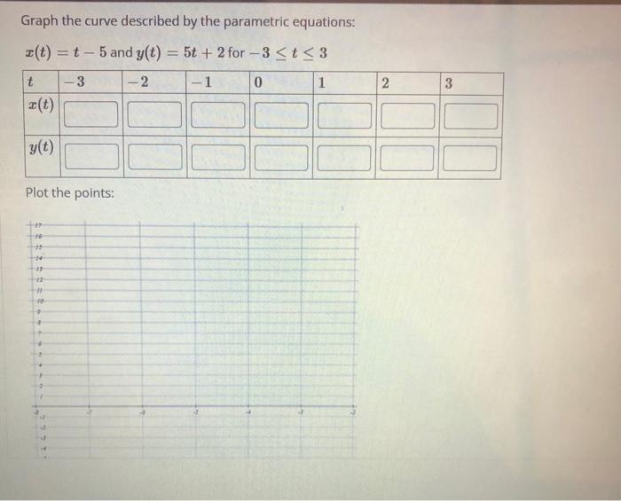 Solved Graph the curve described by the parametric | Chegg.com