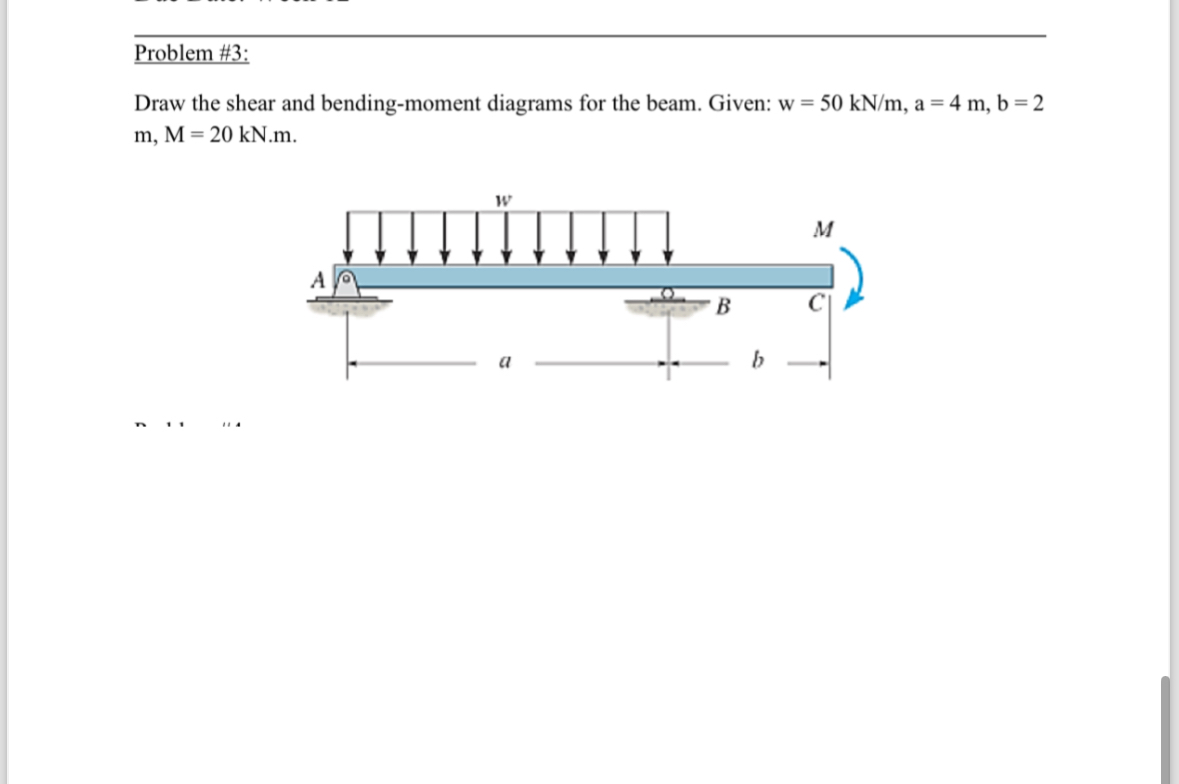 Solved Problem #3:Draw the shear and bending-moment diagrams | Chegg.com