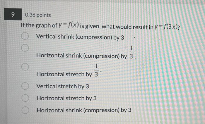Solved 0.36 points If the graph of y=f(x) is given, what | Chegg.com