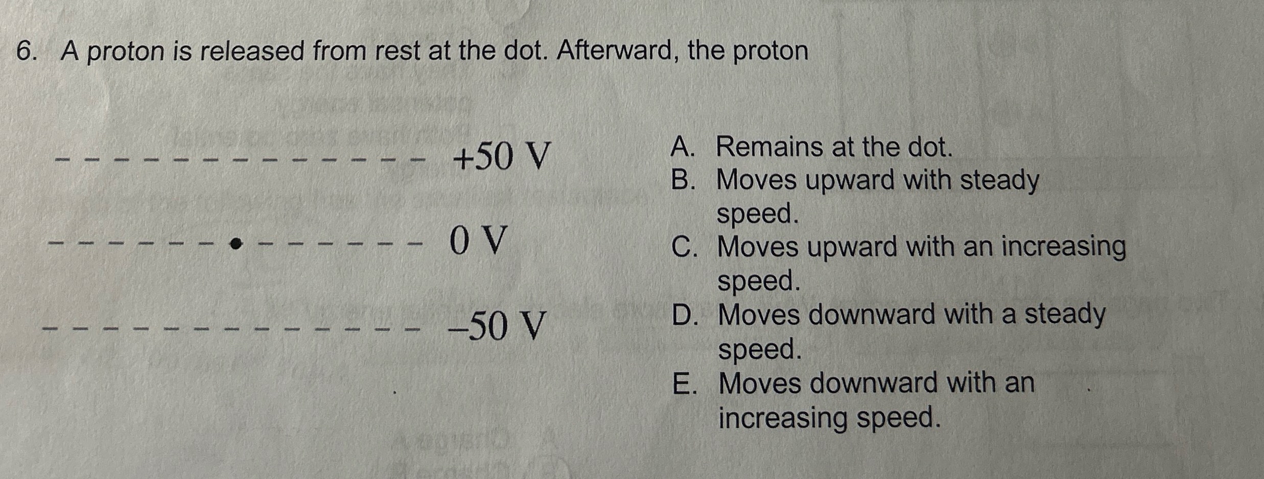Solved A proton is released from rest at the dot. Afterward, | Chegg.com