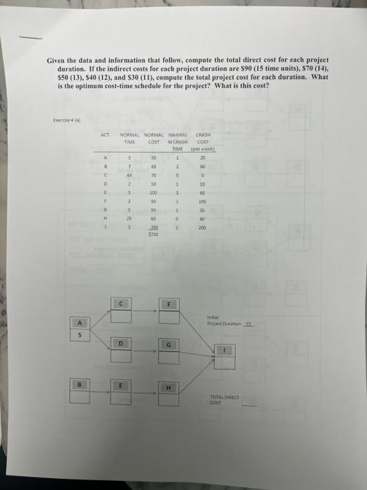 Solved Given the data and information that follow, compute | Chegg.com