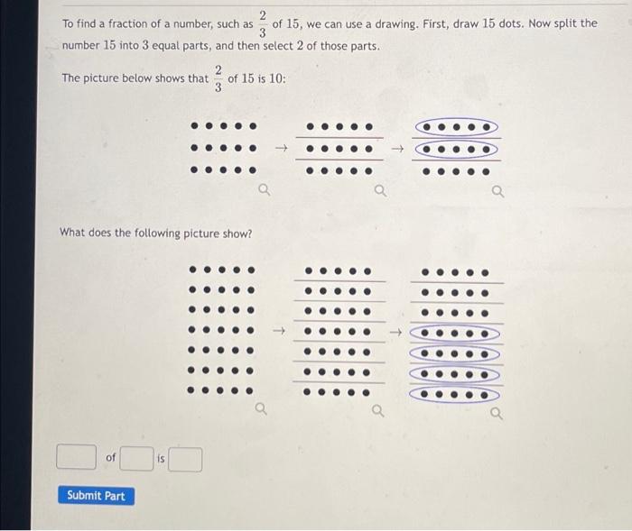 Solved To find a fraction of a number, such as 32 of 15 , we | Chegg.com