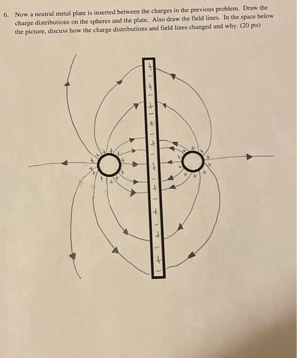 Solved 5. In the image below, both spheres are conducting | Chegg.com