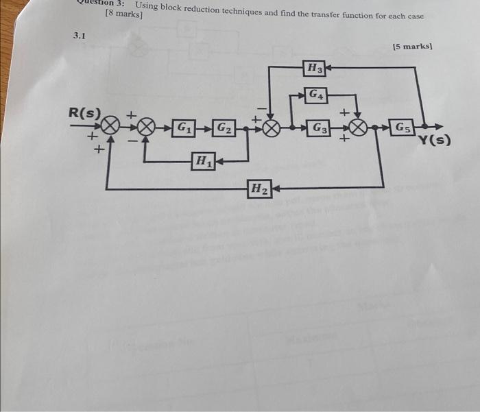 Solved [8 3: Using block reduction techniques and find the | Chegg.com