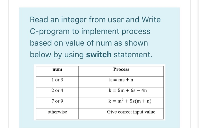 Solved b. Find the errors if any in Column A write the | Chegg.com