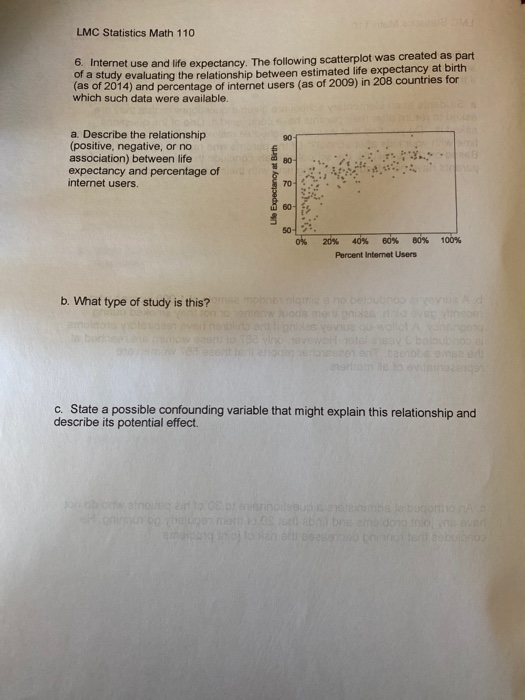 Solved LMC Statistics Math 110 5. Flawed reasoning. Identify | Chegg.com