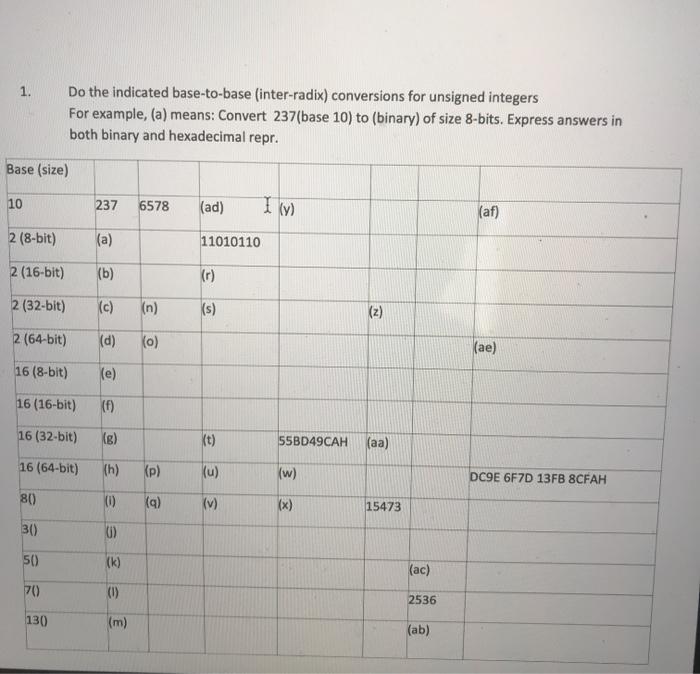 Solved 1. Do the indicated base-to-base (inter-radix) | Chegg.com