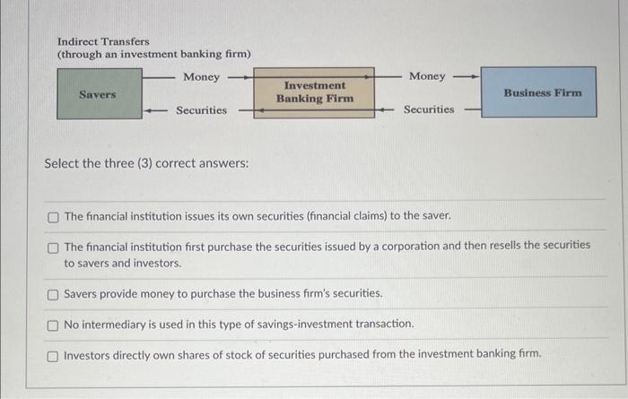 Solved Indirect Transfers (through an investment hankino | Chegg.com