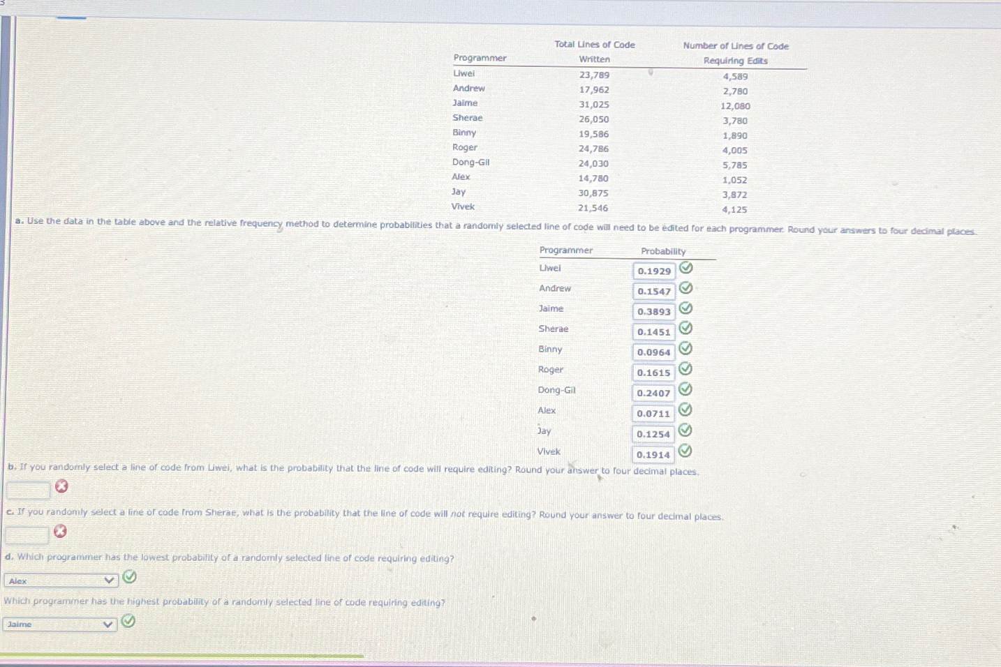 Solved \table[[Programmer,\table[[Total Lines of | Chegg.com