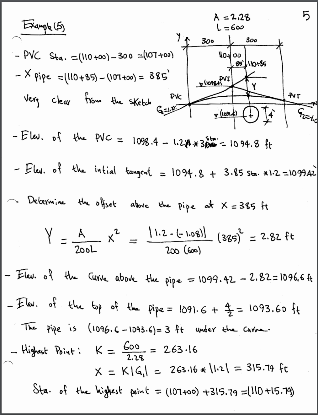 Solved **I want a different solution method **Exampe | Chegg.com