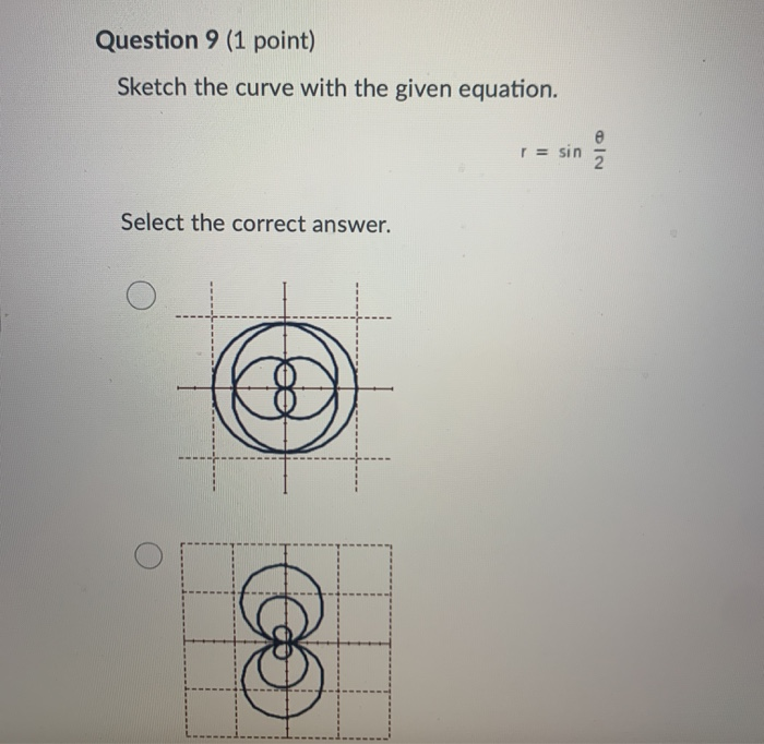 Solved Question 9 (1 point) Sketch the curve with the given | Chegg.com