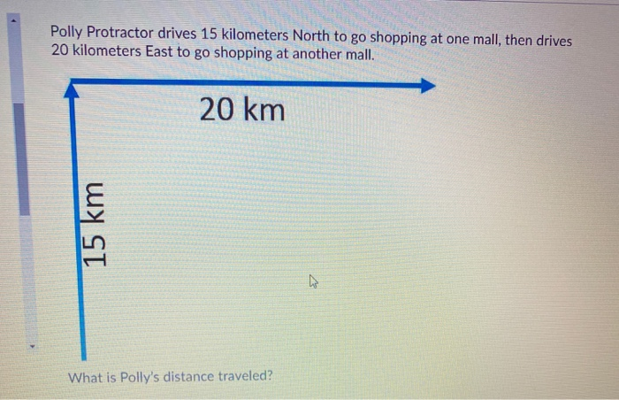 Solved Polly Protractor drives 15 kilometers North to go | Chegg.com