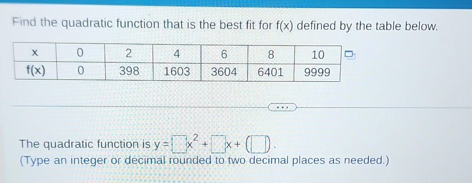 Solved Find the equation of the quadratic function whose | Chegg.com