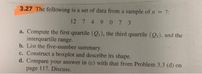 Solved 3.27 The following is a set of data from a sample of | Chegg.com
