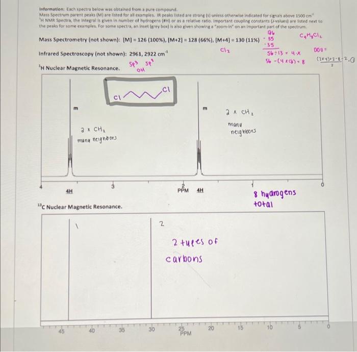 Solved Determine the unknown structure from combined | Chegg.com