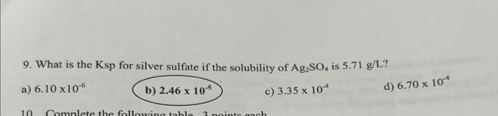 What is the Ksp for silver sulfate if the solubility | Chegg.com