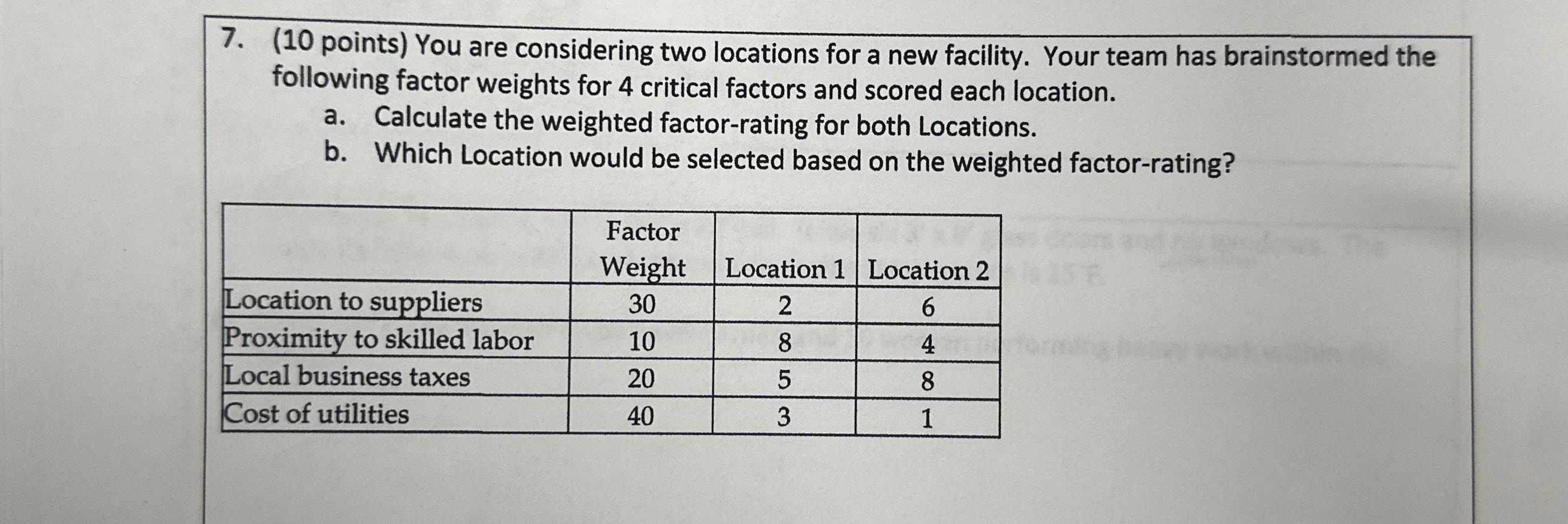 Solved (10 ﻿points) ﻿You are considering two locations for a | Chegg.com