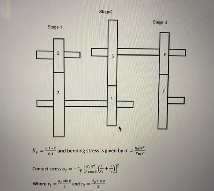 Solved . • A three-stage compound gear train with a module | Chegg.com