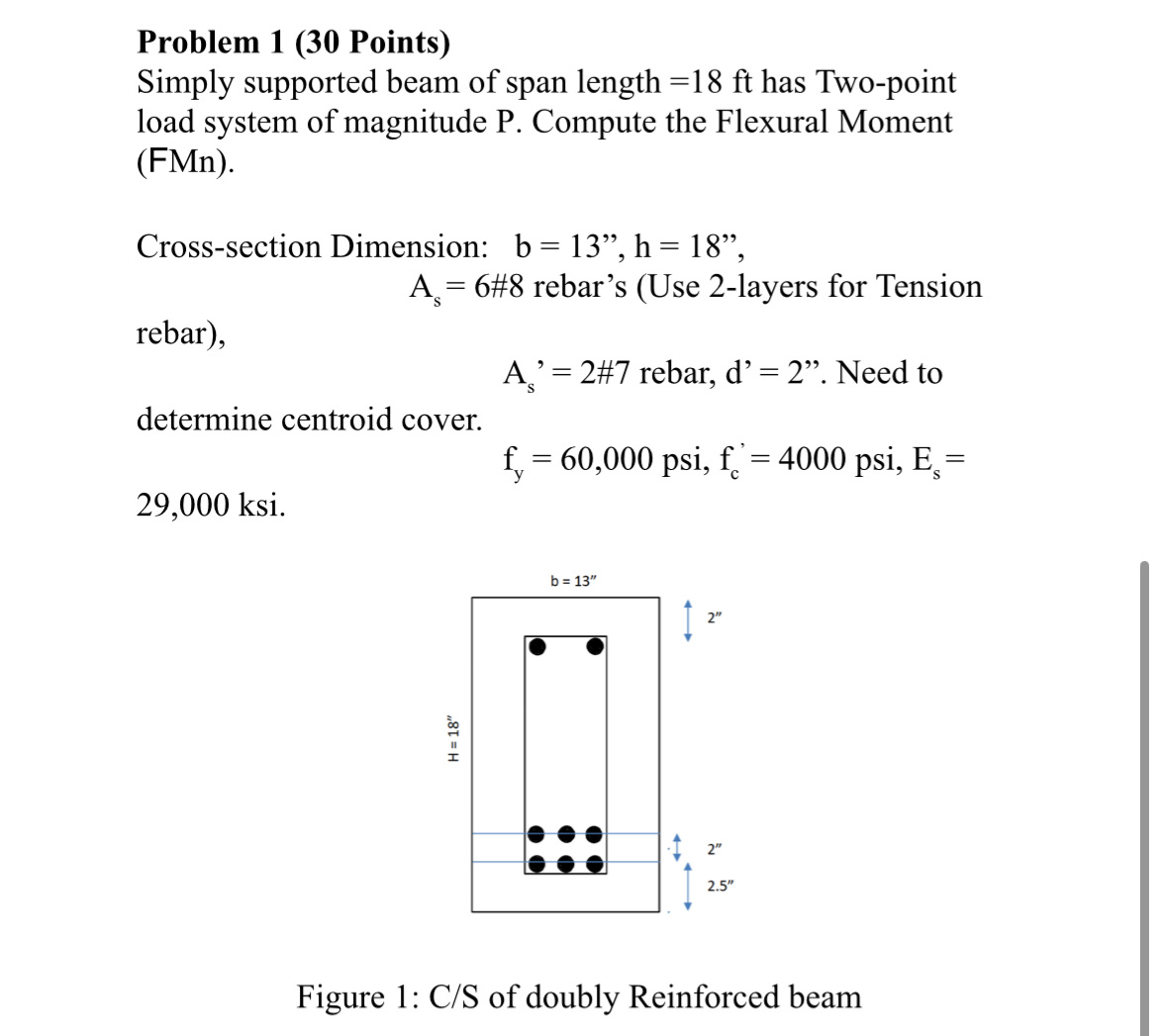 Solved Problem 1 (30 ﻿Points)Simply supported beam of span | Chegg.com